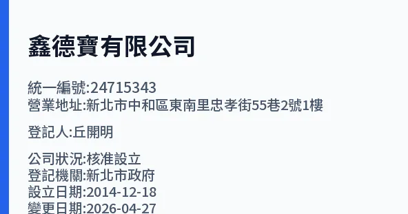 鑫德寶有限公司的照片-統編 24715343(新北市) 公司登記資料與營業項目詳細圖表
