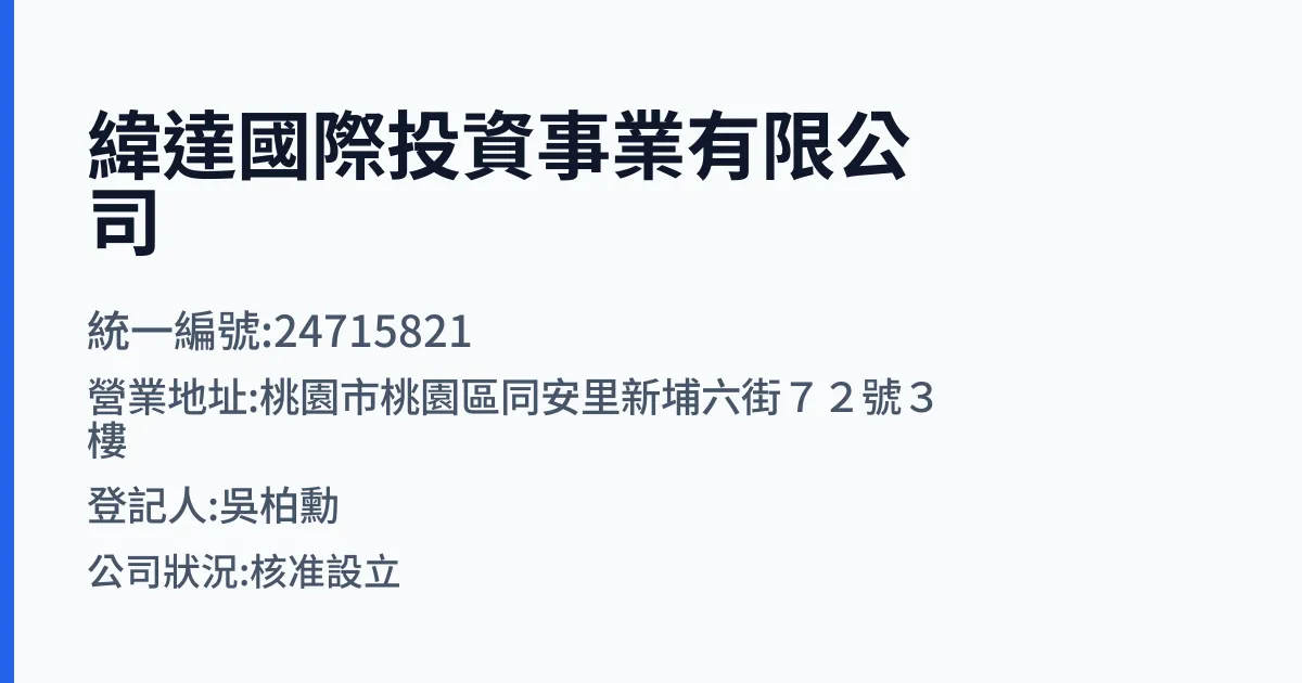 緯達國際投資事業有限公司 - 統編 24715821(桃園市) 公司登記資料與營業項目詳細圖表