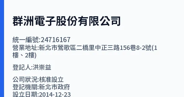 群洲電子股份有限公司的照片-統編 24716167(新北市) 公司登記資料與營業項目詳細圖表