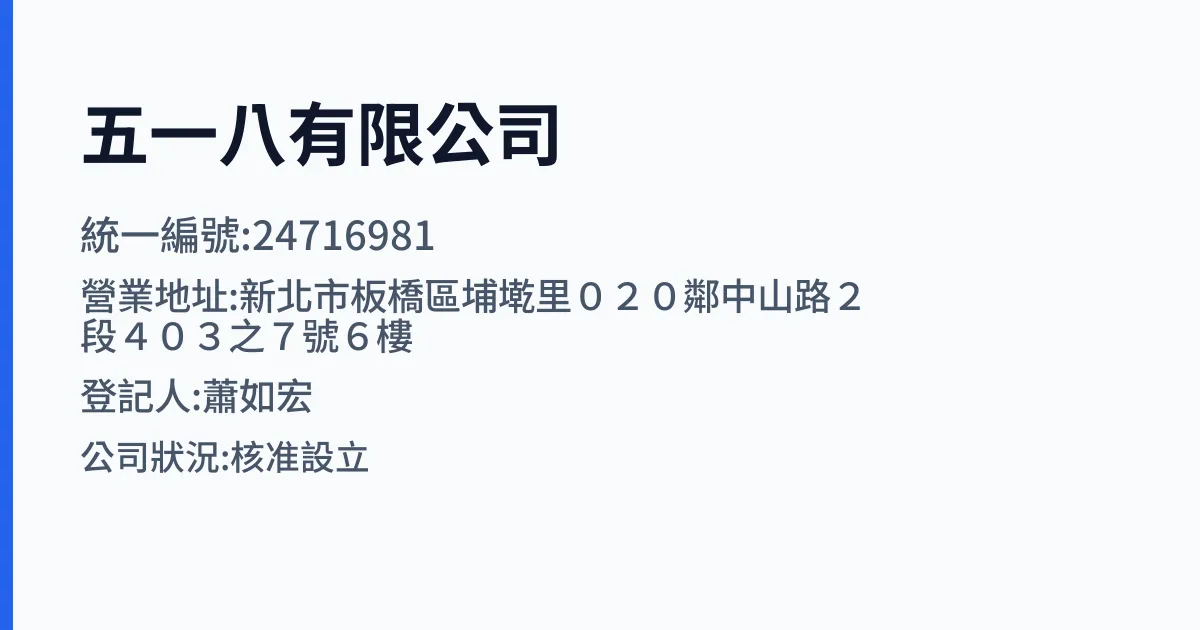 五一八有限公司 - 統編 24716981(新北市) 公司登記資料與營業項目詳細圖表