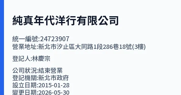純真年代洋行有限公司的照片-統編 24723907(新北市) 公司登記資料與營業項目詳細圖表