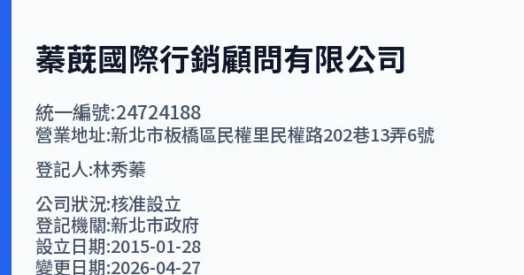 蓁蔇國際行銷顧問有限公司的照片-統編 24724188(新北市) 公司登記資料與營業項目詳細圖表