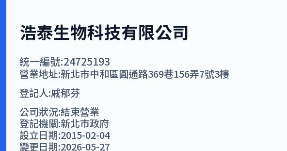 浩泰生物科技有限公司的照片-統編 24725193(新北市) 公司登記資料與營業項目詳細圖表