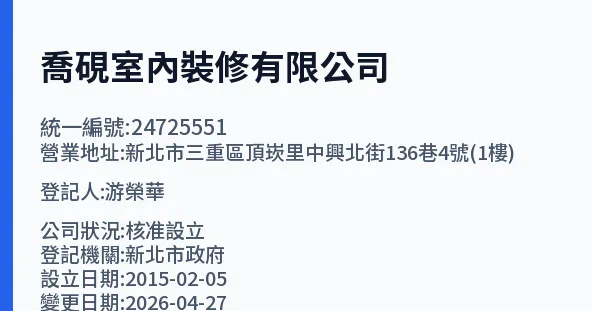 喬硯室內裝修有限公司的照片-統編 24725551(新北市) 公司登記資料與營業項目詳細圖表