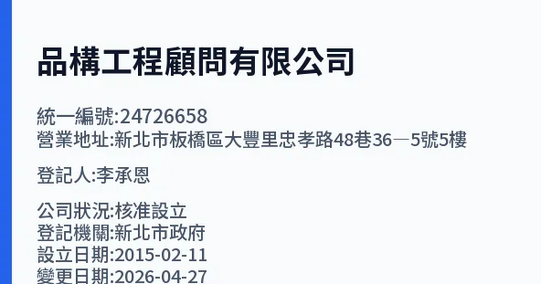 品構工程顧問有限公司的照片-統編 24726658(新北市) 公司登記資料與營業項目詳細圖表