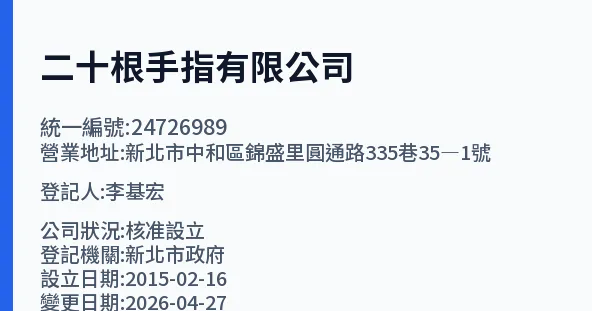 二十根手指有限公司的照片-統編 24726989(新北市) 公司登記資料與營業項目詳細圖表