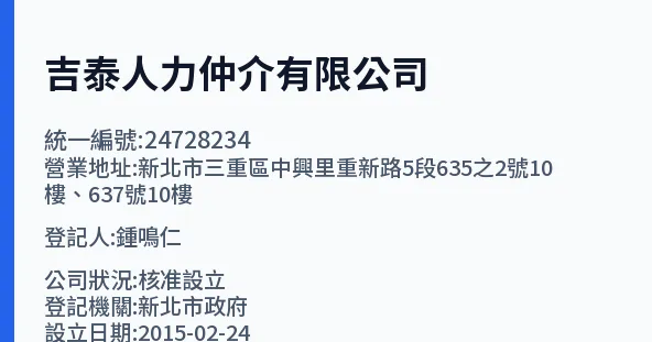 吉泰人力仲介有限公司的照片-統編 24728234(新北市) 公司登記資料與營業項目詳細圖表