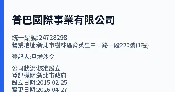 普巴國際事業有限公司的照片-統編 24728298(新北市) 公司登記資料與營業項目詳細圖表