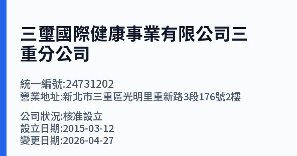 三璽國際健康事業有限公司三重分公司的照片-統編 24731202(新北市) 公司登記資料與營業項目詳細圖表