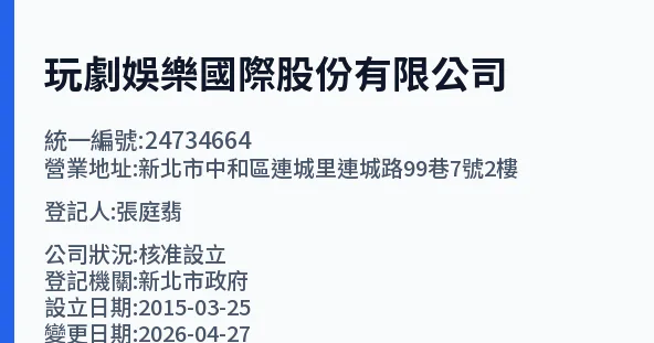 玩劇娛樂國際股份有限公司的照片-統編 24734664(新北市) 公司登記資料與營業項目詳細圖表