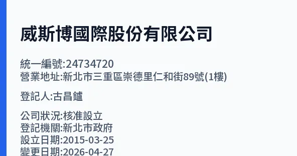 威斯博國際股份有限公司的照片-統編 24734720(新北市) 公司登記資料與營業項目詳細圖表