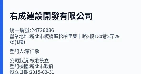 右成建設開發有限公司的照片-統編 24736086(新北市) 公司登記資料與營業項目詳細圖表