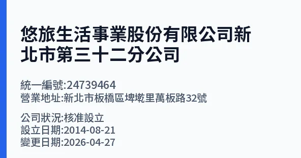 悠旅生活事業股份有限公司新北市第三十二分公司的照片-統編 24739464(新北市) 公司登記資料與營業項目詳細圖表