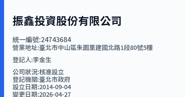 振鑫投資股份有限公司的照片-統編 24743684(臺北市) 公司登記資料與營業項目詳細圖表