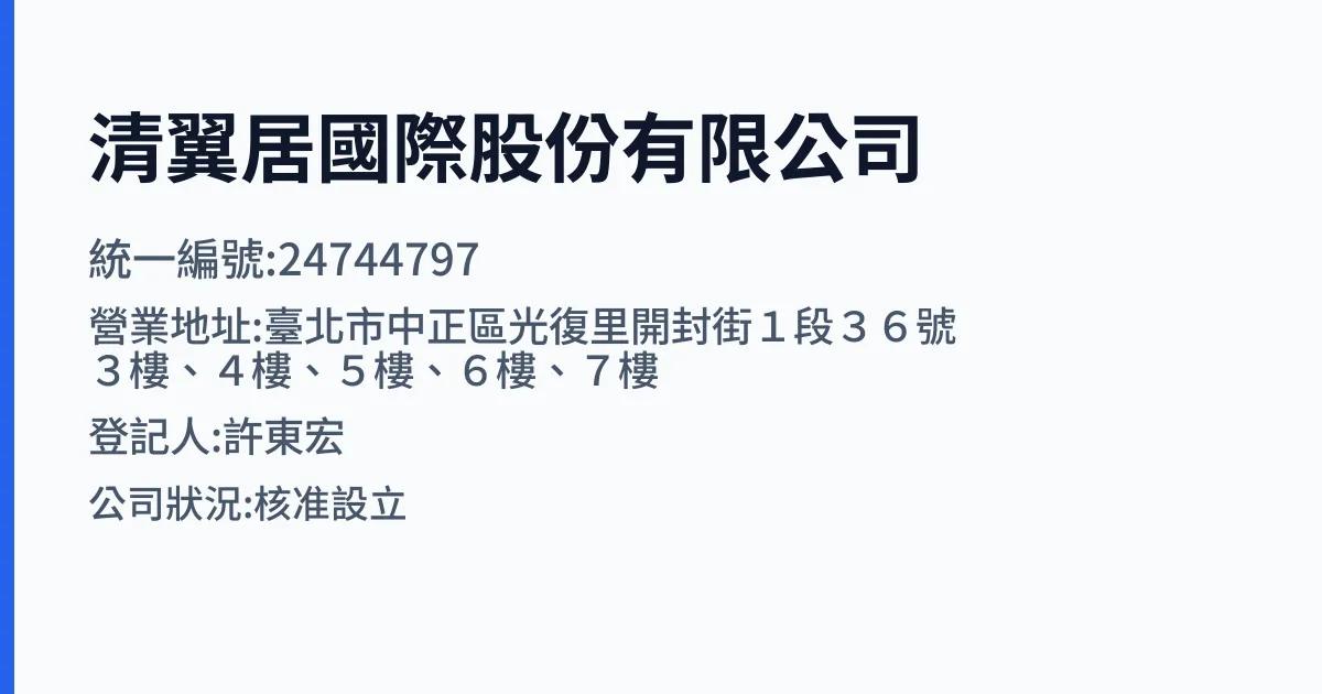 清翼居國際股份有限公司 - 統編 24744797(臺北市) 公司登記資料與營業項目詳細圖表