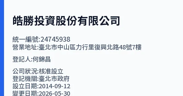皓勝投資股份有限公司的照片-統編 24745938(臺北市) 公司登記資料與營業項目詳細圖表