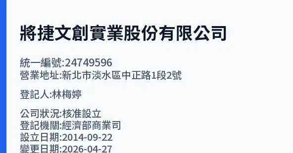 將捷文創實業股份有限公司的照片-統編 24749596(新北市) 公司登記資料與營業項目詳細圖表