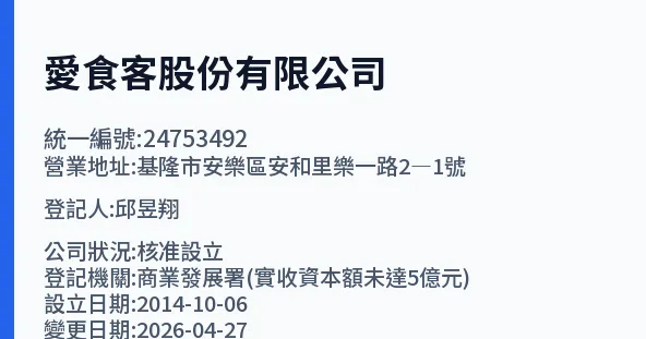 愛食客股份有限公司的照片-統編 24753492(基隆市) 公司登記資料與營業項目詳細圖表