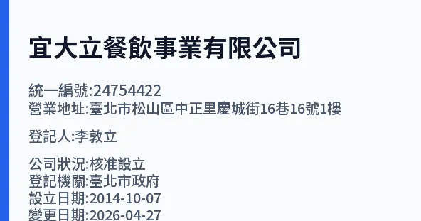 宜大立餐飲事業有限公司的照片-統編 24754422(臺北市) 公司登記資料與營業項目詳細圖表
