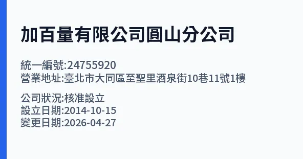 加百量有限公司圓山分公司的照片-統編 24755920(臺北市) 公司登記資料與營業項目詳細圖表