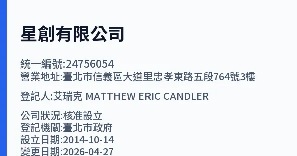 星創有限公司的照片-統編 24756054(臺北市) 公司登記資料與營業項目詳細圖表