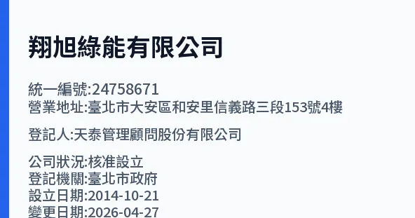 翔旭綠能有限公司的照片-統編 24758671(臺北市) 公司登記資料與營業項目詳細圖表