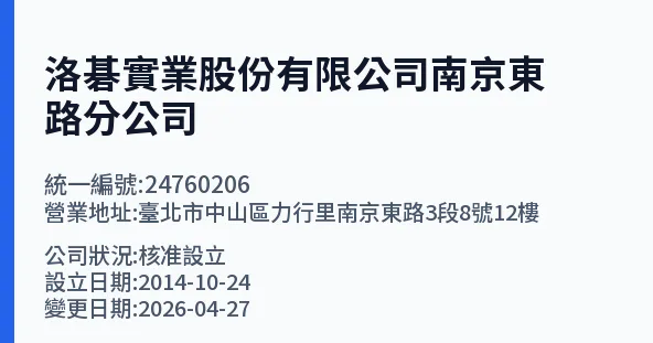 洛碁實業股份有限公司南京東路分公司的照片-統編 24760206(臺北市) 公司登記資料與營業項目詳細圖表