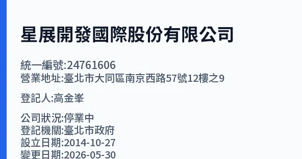 星展開發國際股份有限公司的照片-統編 24761606(臺北市) 公司登記資料與營業項目詳細圖表