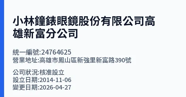 小林鐘錶眼鏡股份有限公司高雄新富分公司的照片-統編 24764625(高雄市) 公司登記資料與營業項目詳細圖表
