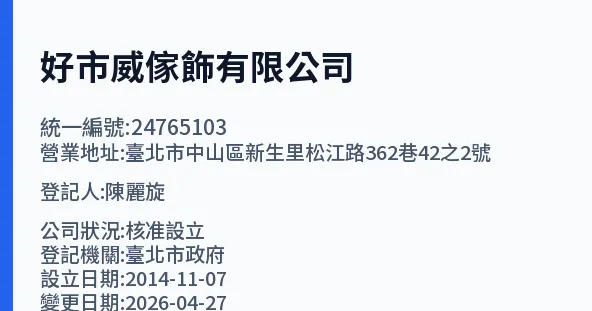 好市威傢飾有限公司的照片-統編 24765103(臺北市) 公司登記資料與營業項目詳細圖表