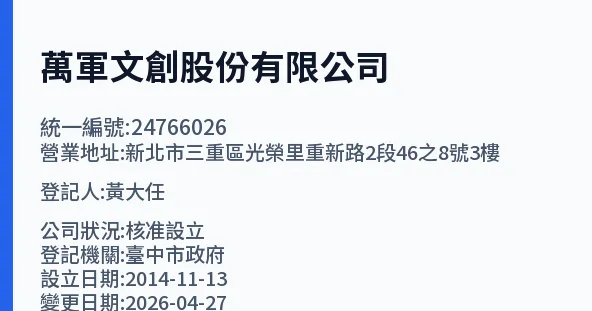 萬軍文創股份有限公司的照片-統編 24766026(新北市) 公司登記資料與營業項目詳細圖表