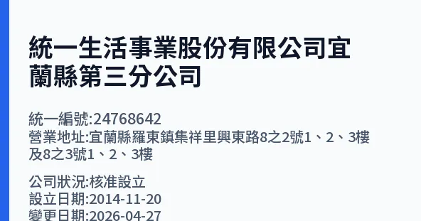 統一生活事業股份有限公司宜蘭縣第三分公司的照片-統編 24768642(宜蘭縣) 公司登記資料與營業項目詳細圖表