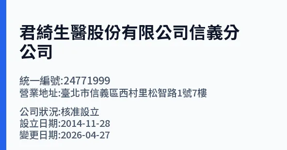 君綺生醫股份有限公司信義分公司的照片-統編 24771999(臺北市) 公司登記資料與營業項目詳細圖表