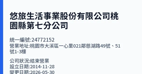 悠旅生活事業股份有限公司桃園縣第七分公司的照片-統編 24772152(桃園市) 公司登記資料與營業項目詳細圖表