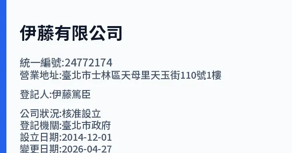 伊藤有限公司的照片-統編 24772174(臺北市) 公司登記資料與營業項目詳細圖表