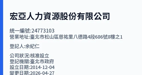 宏亞人力資源股份有限公司的照片-統編 24773103(臺北市) 公司登記資料與營業項目詳細圖表