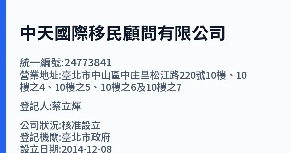 中天國際移民顧問有限公司的照片-統編 24773841(臺北市) 公司登記資料與營業項目詳細圖表