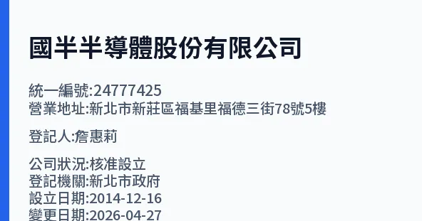 國半半導體股份有限公司的照片-統編 24777425(新北市) 公司登記資料與營業項目詳細圖表