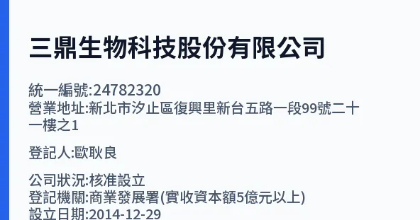 三鼎生物科技股份有限公司的照片-統編 24782320(新北市) 公司登記資料與營業項目詳細圖表
