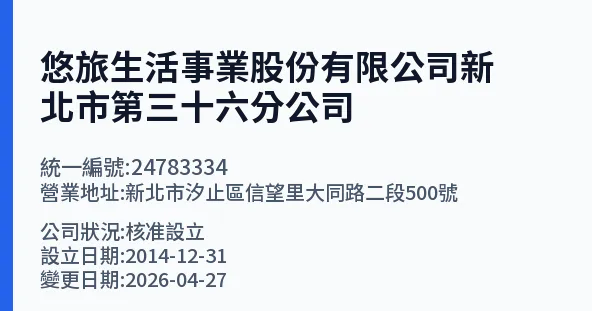 悠旅生活事業股份有限公司新北市第三十六分公司的照片-統編 24783334(新北市) 公司登記資料與營業項目詳細圖表