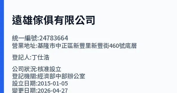 遠雄傢俱有限公司的照片-統編 24783664(基隆市) 公司登記資料與營業項目詳細圖表