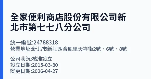 全家便利商店股份有限公司新北市第七七八分公司的照片-統編 24788318(新北市) 公司登記資料與營業項目詳細圖表