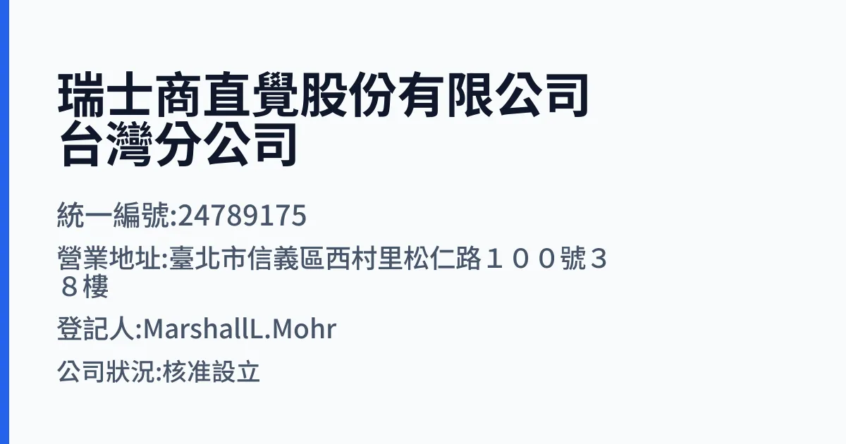 瑞士商直覺股份有限公司台灣分公司 - 統編 24789175(臺北市) 公司登記資料與營業項目詳細圖表