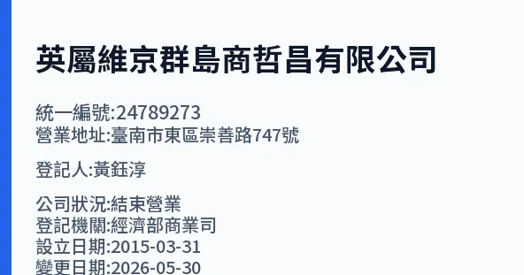 英屬維京群島商哲昌有限公司的照片-統編 24789273(臺南市) 公司登記資料與營業項目詳細圖表