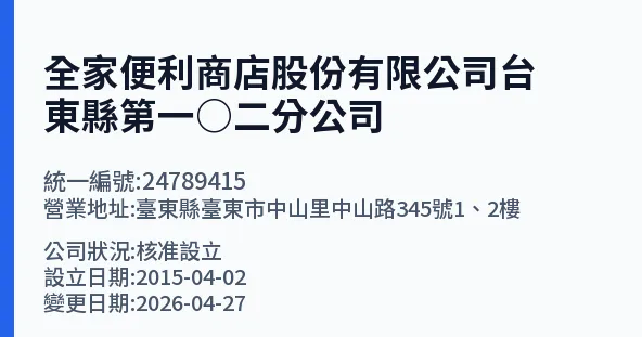 全家便利商店股份有限公司台東縣第一○二分公司的照片-統編 24789415(臺東縣) 公司登記資料與營業項目詳細圖表