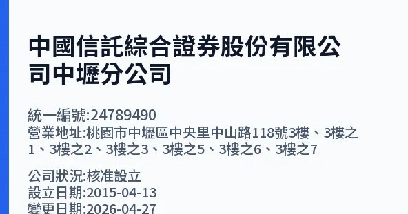 中國信託綜合證券股份有限公司中壢分公司的照片-統編 24789490(桃園市) 公司登記資料與營業項目詳細圖表