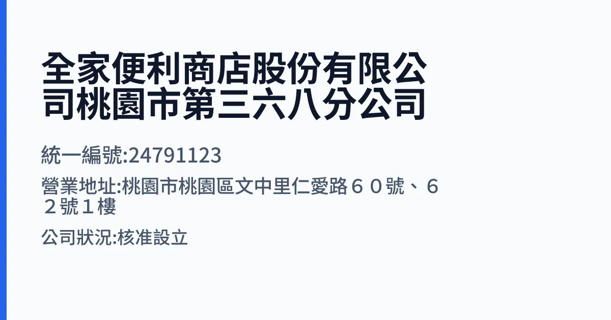 全家便利商店股份有限公司桃園市第三六八分公司 - 統編 24791123(桃園市) 公司登記資料與營業項目詳細圖表