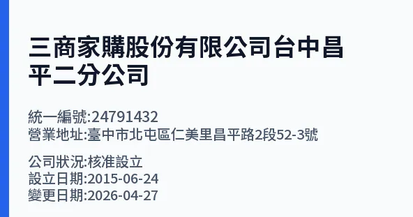 三商家購股份有限公司台中昌平二分公司的照片-統編 24791432(臺中市) 公司登記資料與營業項目詳細圖表