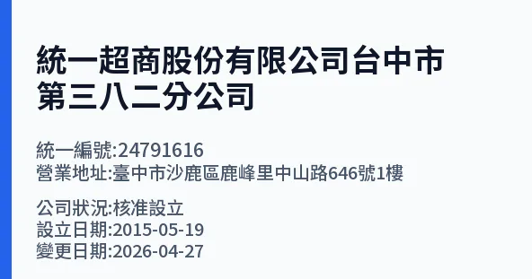 統一超商股份有限公司台中市第三八二分公司的照片-統編 24791616(臺中市) 公司登記資料與營業項目詳細圖表