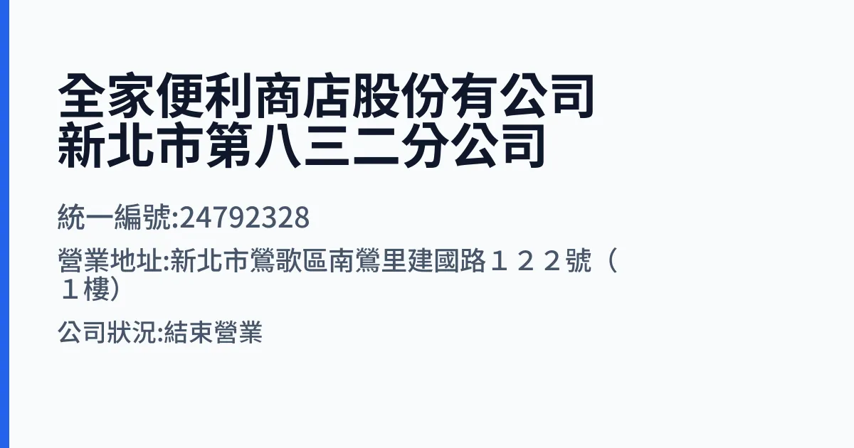 全家便利商店股份有公司新北市第八三二分公司 - 統編 24792328(新北市) 公司登記資料與營業項目詳細圖表